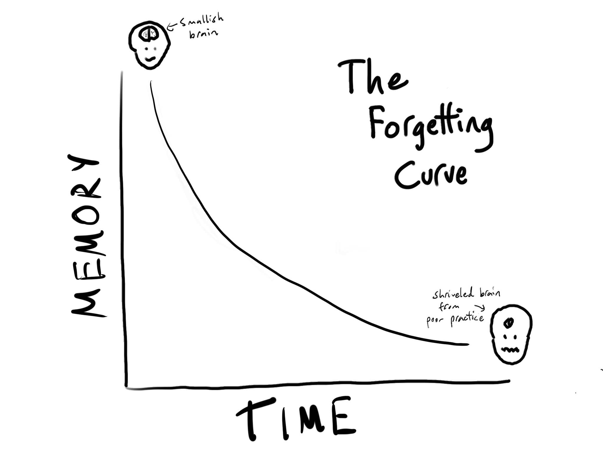 The Immutable Laws of Brainjo: The Art and Science of Effective ...