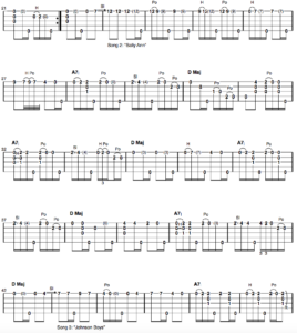 Clawhammer Banjo Tab of the Week: Steve Martin’s “Clawhammer Medley”