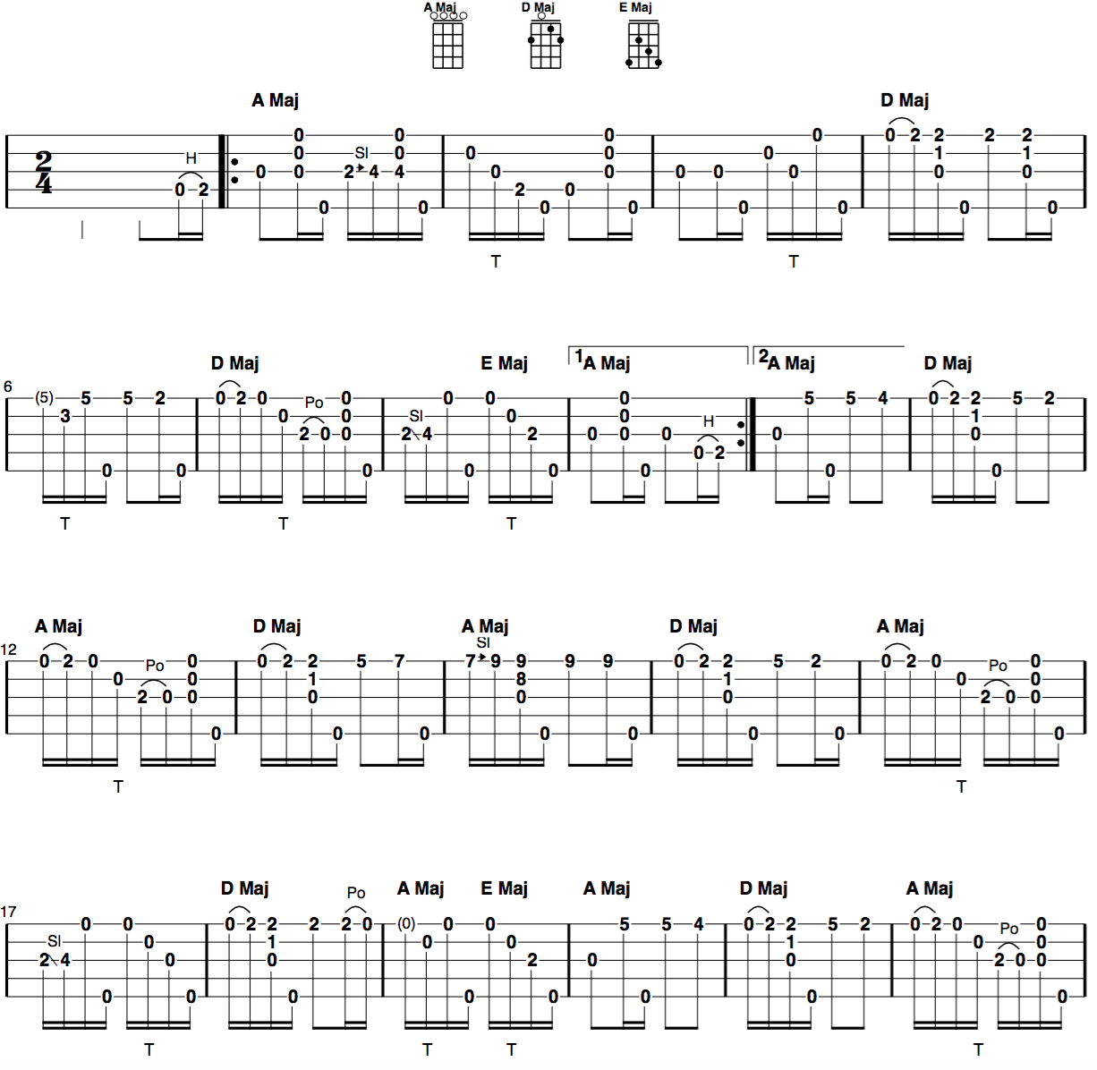 Clawhammer Banjo Tab of the Week: “Cherokee Shuffle”