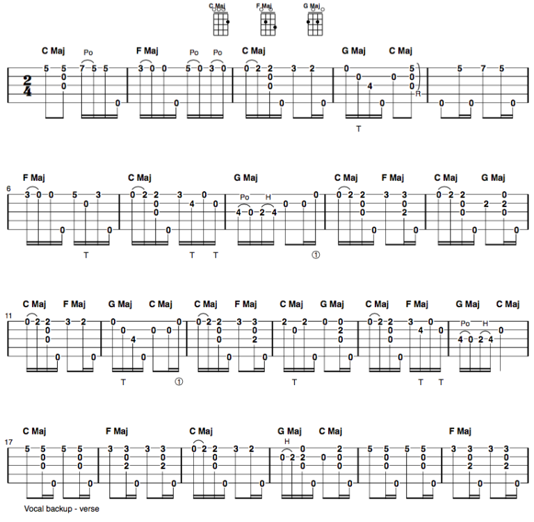 Clawhammer Banjo Song and Tab of the Week: “Old Molly Hare”