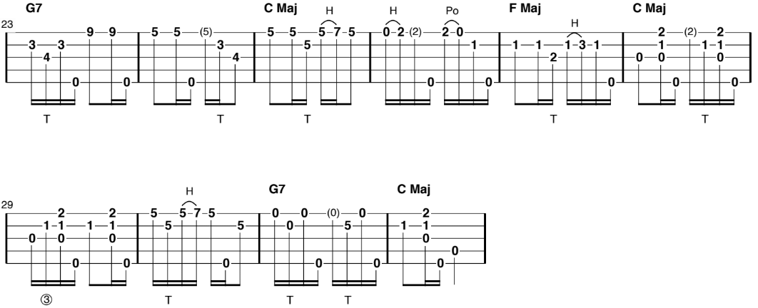 Clawhammer Banjo Tab of the Week: “East Tennessee Blues”