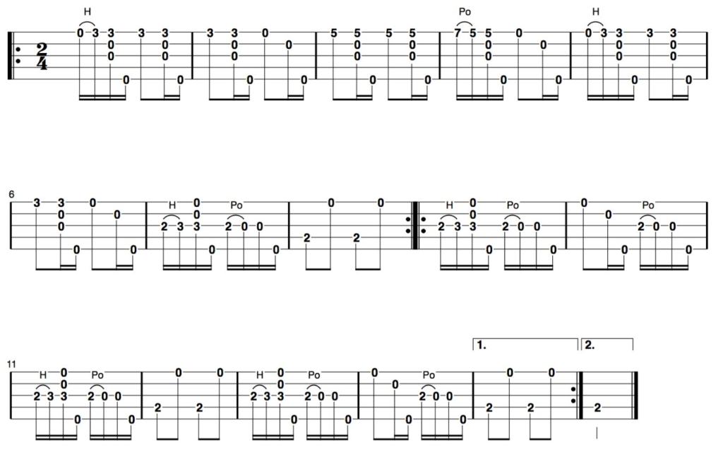 Clawhammer Banjo Tab of the Week: “Easy Banjo Medley” (Sandy River ...