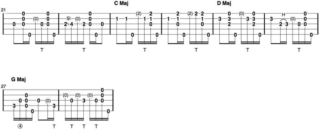 Clawhammer Banjo Song and Tab of the Week: “Man of Constant Sorrow”