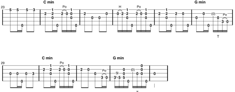 Clawhammer Banjo Tabs for “WAYFARING STRANGER” and “LOGAN COUNTY BLUES”