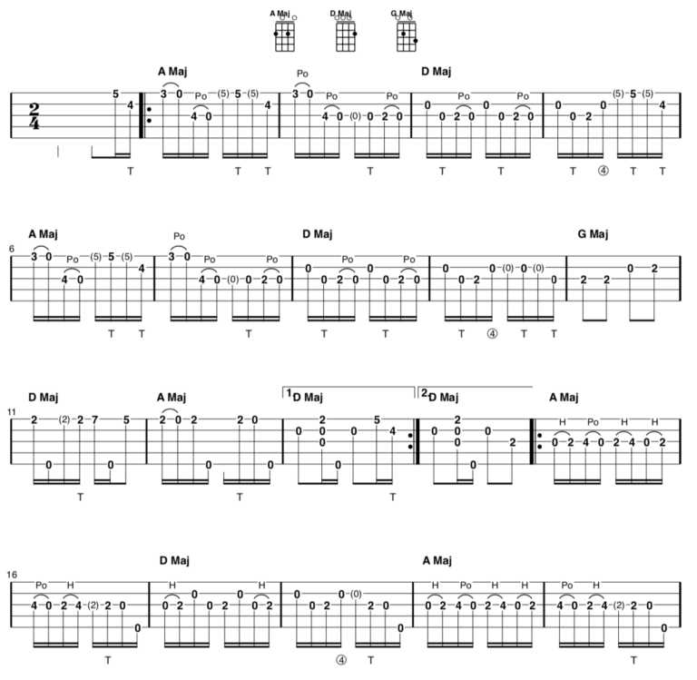Clawhammer Banjo Tab of the Week: “Pig Ankle Rag”